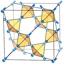 （一）：介绍一下pyrochlore iridates - 知乎