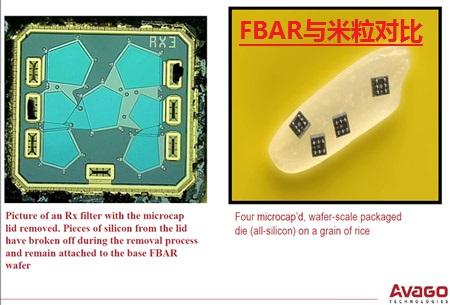 从原理到制造再到应用，这篇文章终于把MEMS技术讲透了！ - 传感器/Mems - -EETOP-创芯网