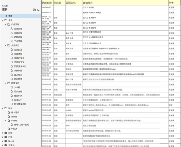 善用Axure写PRD，彻底丢弃Word和PPT - 知乎