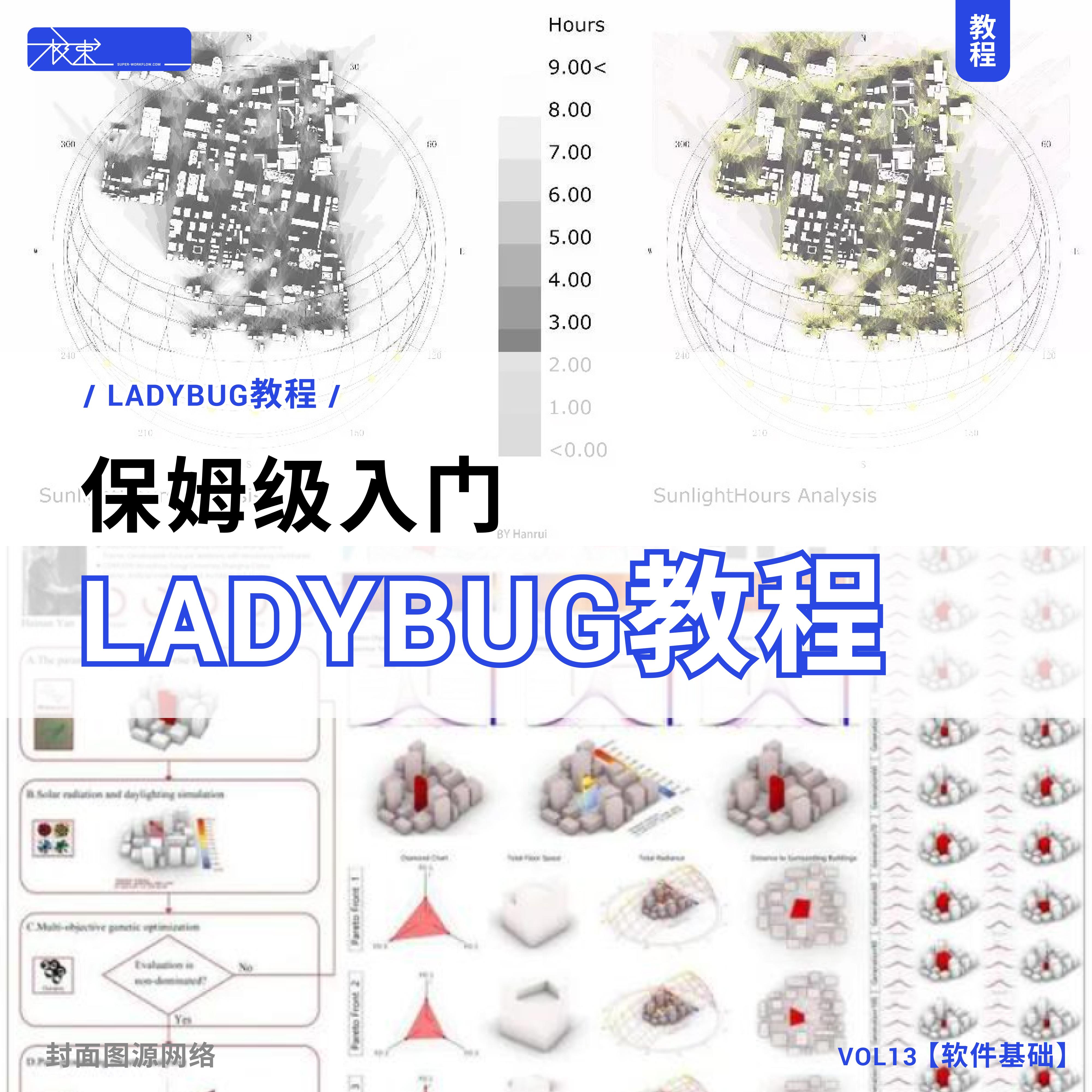 啟潍Qiwei 的想法: LADYBUG保姆级入门教程 | LADYBUG适用于设计前期气象可视化和基本分析。 本期为大家介绍epw数据的获取 ...
