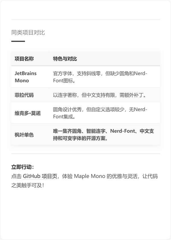 沾本 的想法: 代码字体新选择！Maple Mono开源字体提升工作效率 | 今天给大家安利一款能让代码界面秒变颜值担当的开源字体——Maple Mono！作为十年码农，终于找到能治代码眼疲劳 ...