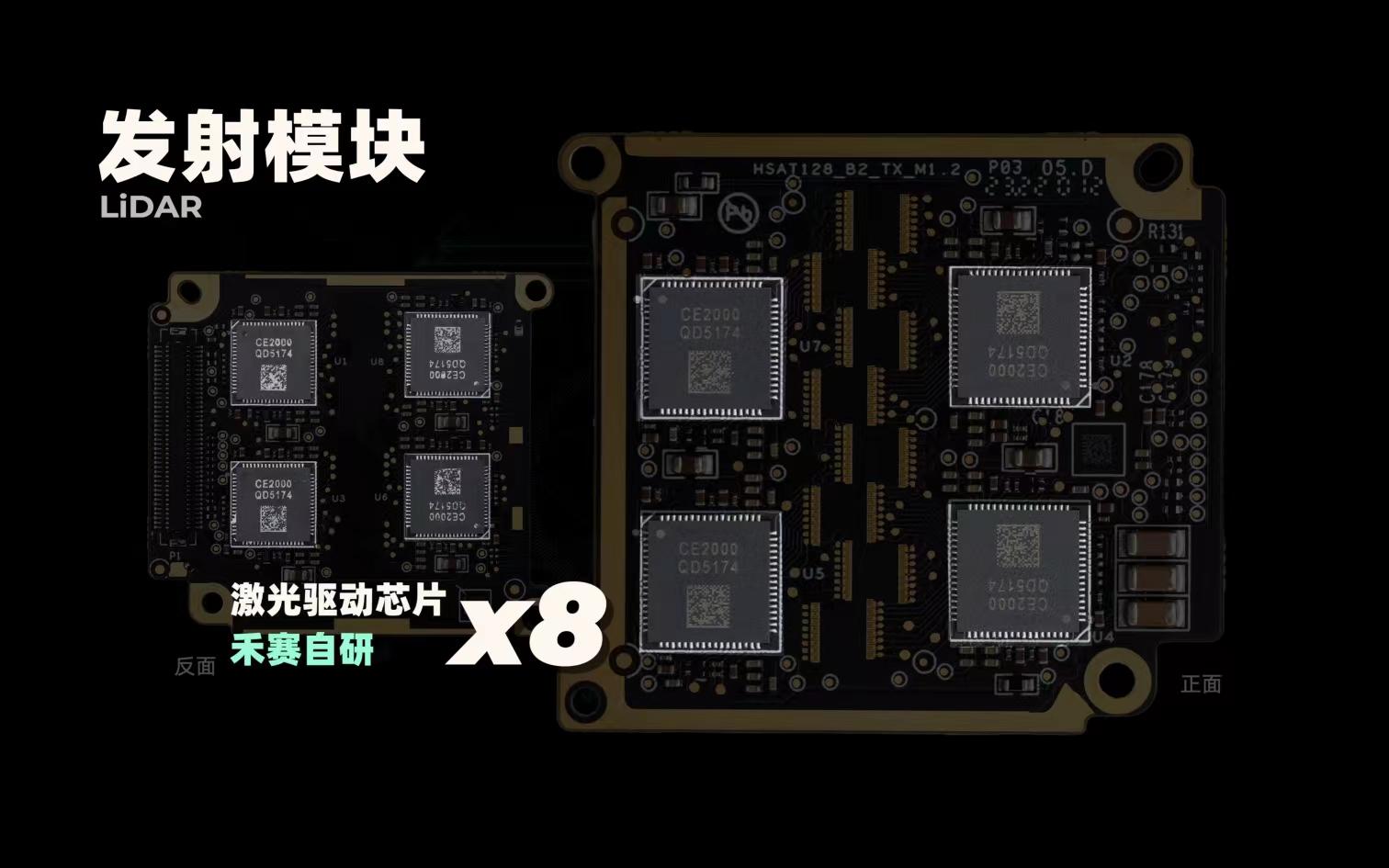 绿芯频道 ECC 的想法: 禾赛AT128拆解第一部分-发射模块 | 昨天在微信里看到一篇文章，用了我们禾赛AT128拆解视频里的截图，截得 ...