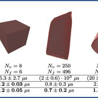 Ethan Zeng 的想法: 【hpp-fcl与coal学习笔记】【是什么】1.hpp-fcl 是 HPP（Humanoid Path Planner）项目中的一个碰撞检测库… - 知乎