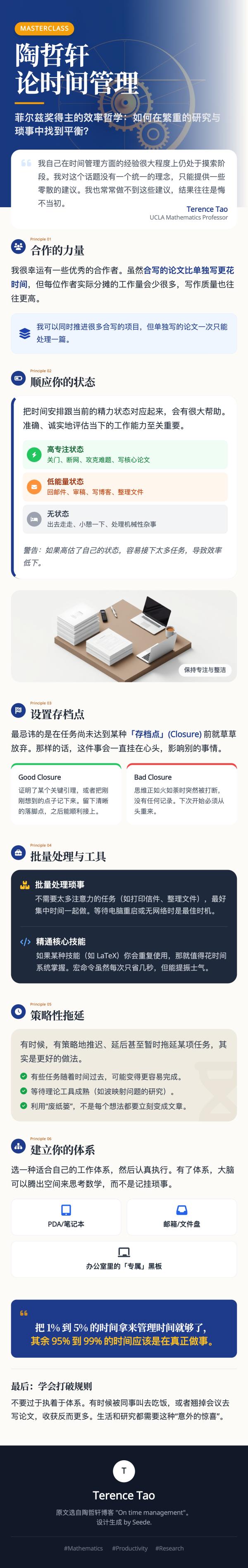 Thoughts Memo 的想法: 惊为天人 | 最近在思考知乎长文怎么转化到其他以长图、多图为主的平台，试了几个主打生图的产品，效果都… - 知乎