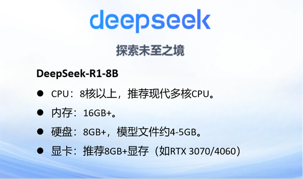 AI探路者 的想法: DeepSeek-R1参数量模型硬件要求 | #deepseek DeepSeek-R1-1.5BCPU：最低4核，推荐Intel/AMD多核处理器。内存：8GB+。硬盘 ...