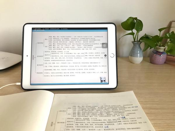 sidri 的想法: 打卡学习 - 知乎