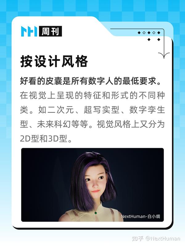 NextHuman - 知乎