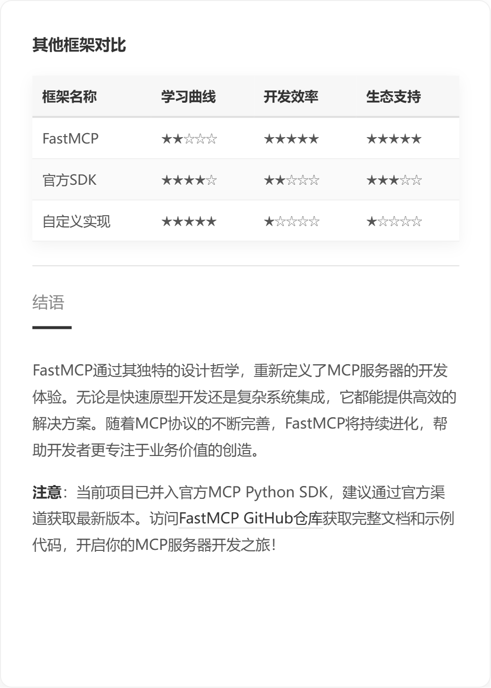 沾本 的想法: 用FastMCP快速构建高效MCP服务器 | 脚手架跟不上需求？试试这 Python 开发者的 MCP 新神器 🚀 听说官方 ...