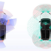 汽车人参考-杨宽 的想法: Mobileye产品规划 | 目前Mobileye共有5款芯片上市，EyeQ1、EyeQ2、EyeQ3、EyeQ4 ...