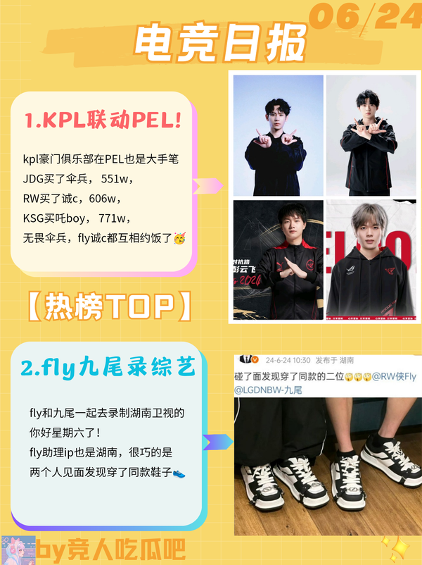 竞人吃瓜吧 的想法: 【KPL每日大事⏰！电竞日报0624版】 | 1.KPL联动PEL！KPL豪门俱乐部在PEL也是大手笔JDG买了伞兵， 551w，… - 知乎