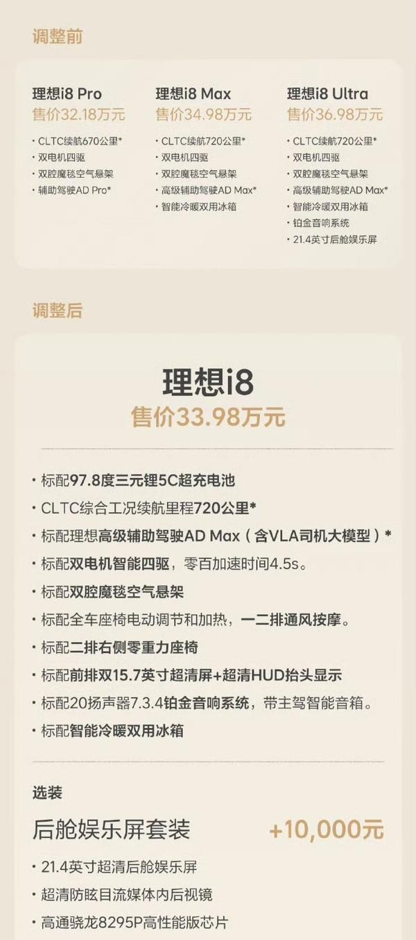 大提琴苑 的想法: 为什么理想i8降了价，反而说明乐道L90稳了？ | 理想已经是第二次上市即降价了。准确地说，是将i8的3个配置（36.98，34.98，32.18w）整合成为1个（33 ...
