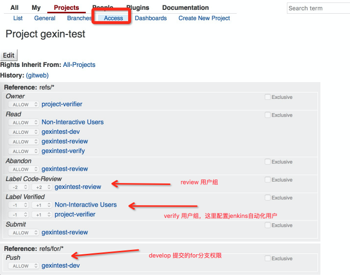Gerrit代码Review入门实战 - 知乎