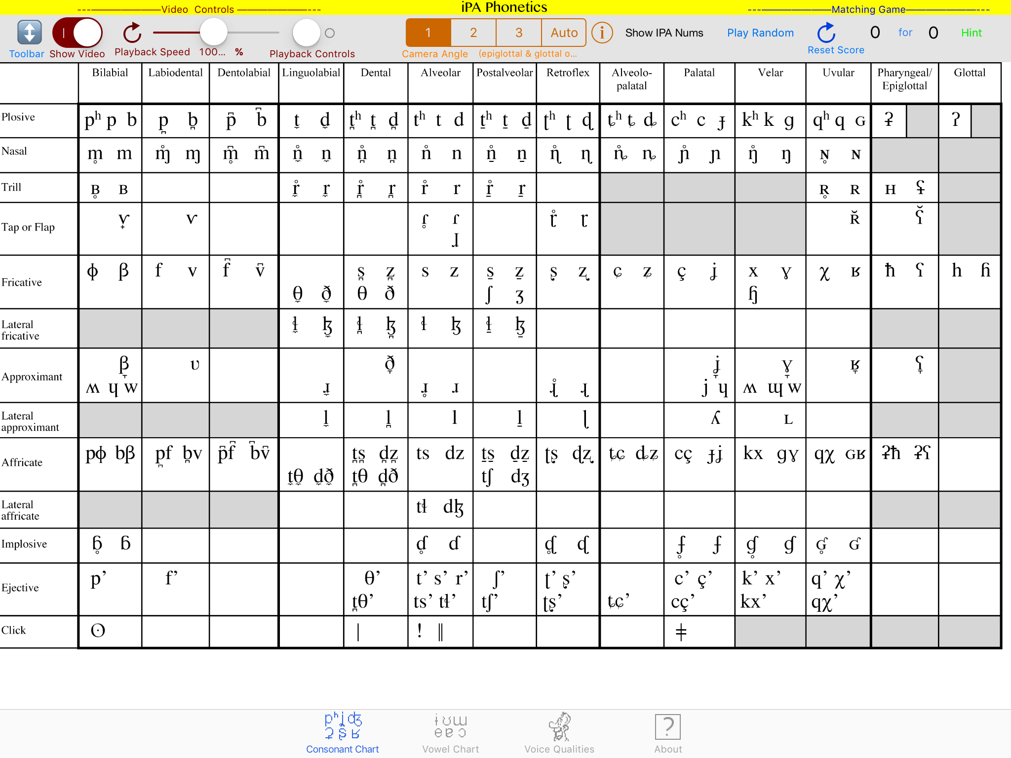 如何自学国际音标（IPA）？ - 知乎