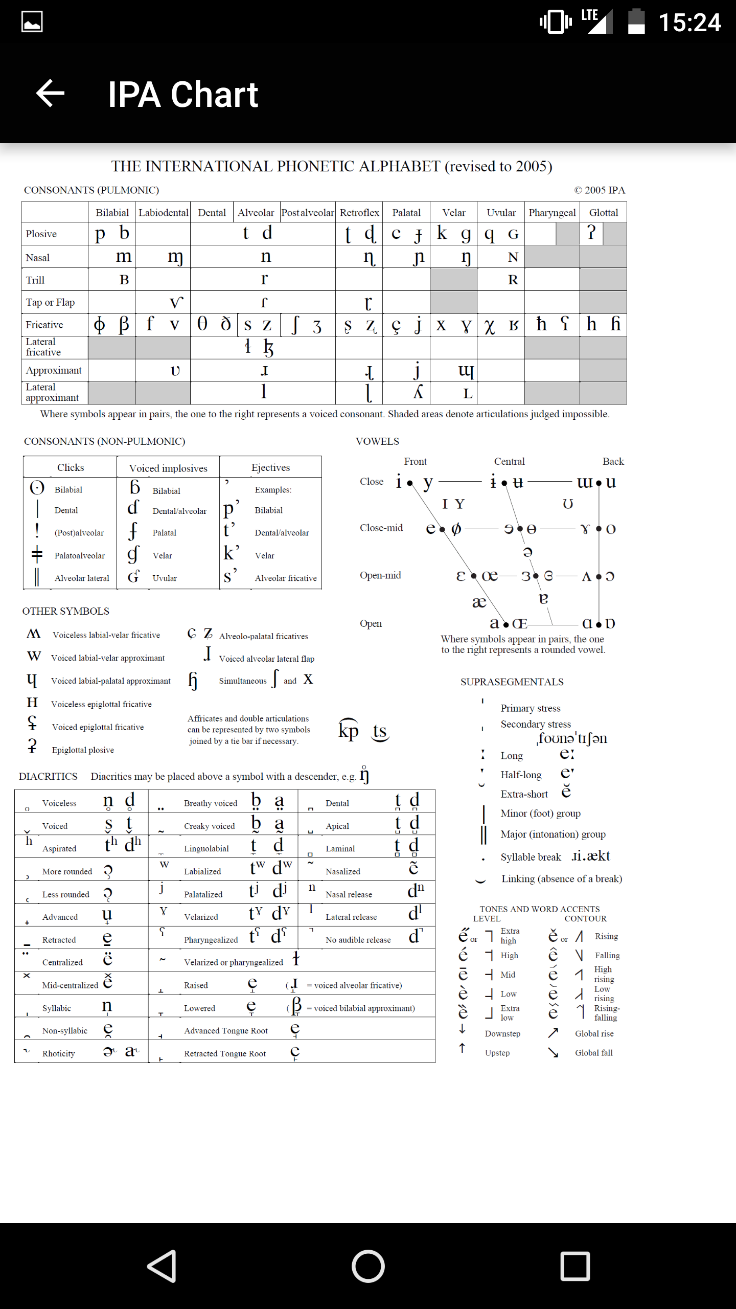 如何自学国际音标（IPA）？ - 知乎