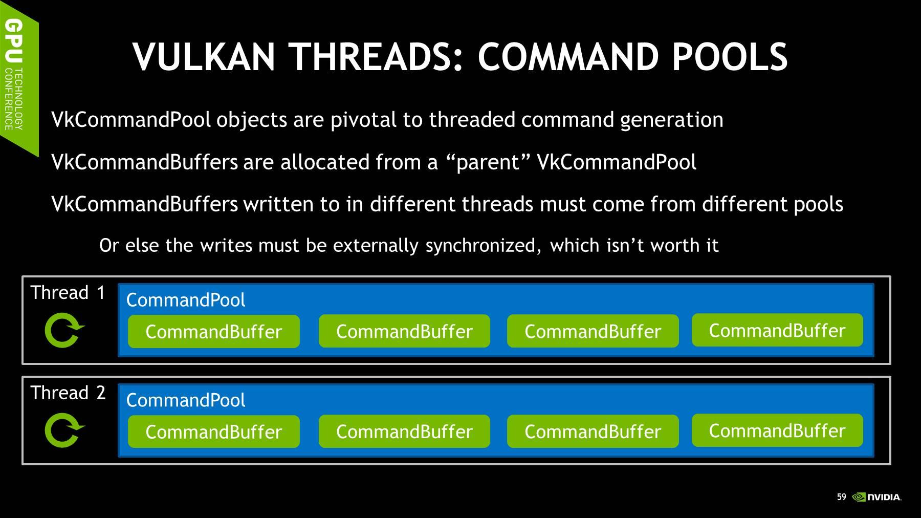 Vulkan - 高性能渲染 - 知乎