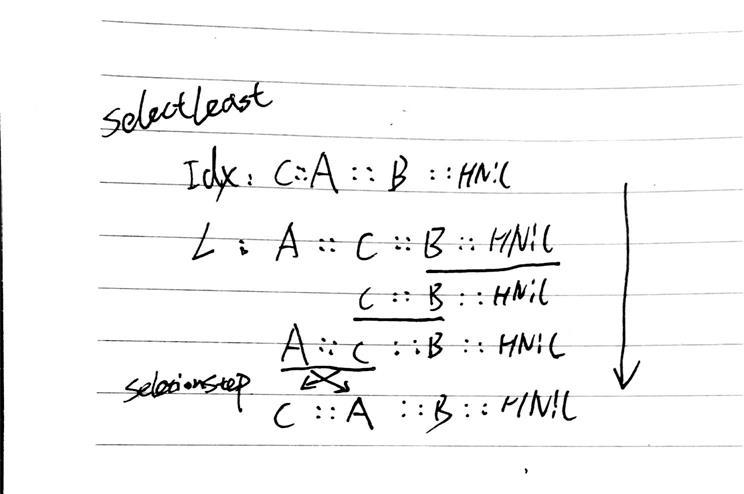 Stack monads in Scala - 知乎