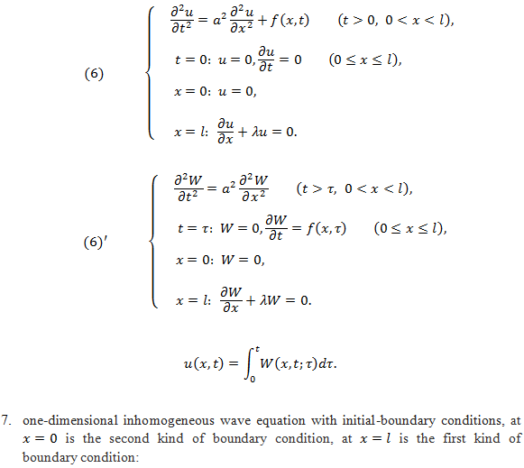 The strict proof of Duhamel conjecture - 知乎