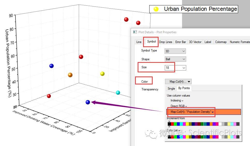Origin(Pro)：3D图-投影、垂线、标签 - 知乎