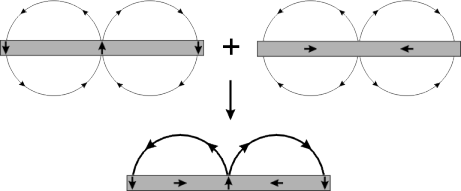 Halbach array 的构建与模拟（一） - 知乎