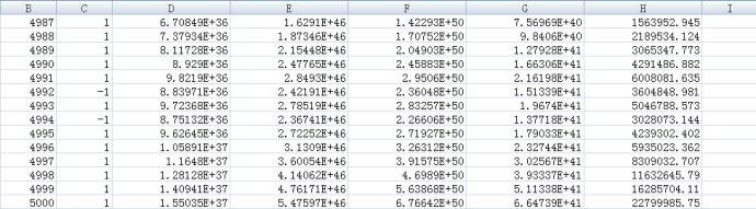 凯利公式（Kelly Criterion） - 知乎