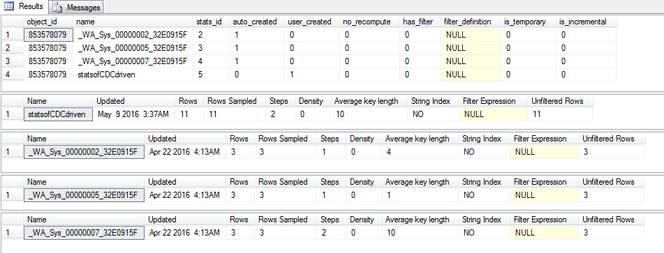 又谈SQL Server Performance - 知乎
