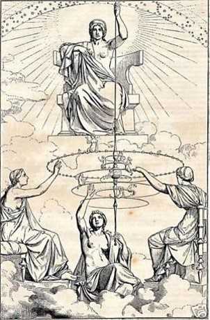 可以介绍下希腊神话中的柯罗诺斯（Chronos）和阿南刻吗（ananke）？ - 知乎