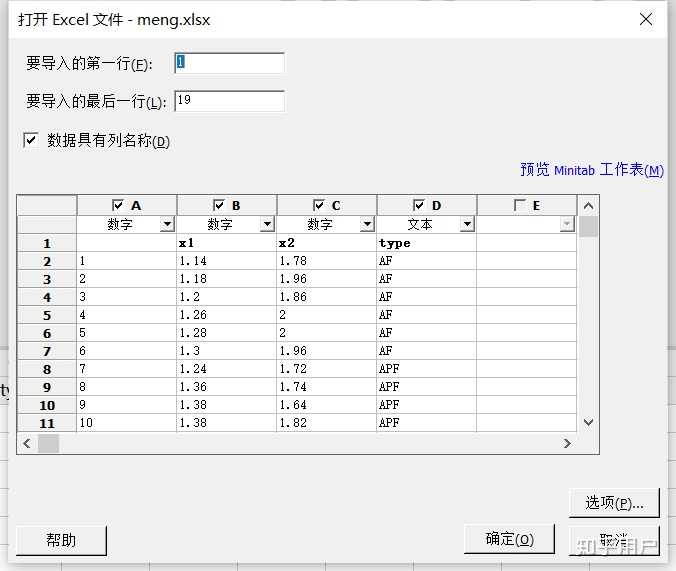 常见的那些数据分析软件像Matlab，Spass，Minitab等等，有没有本质上的优劣势？ - 知乎