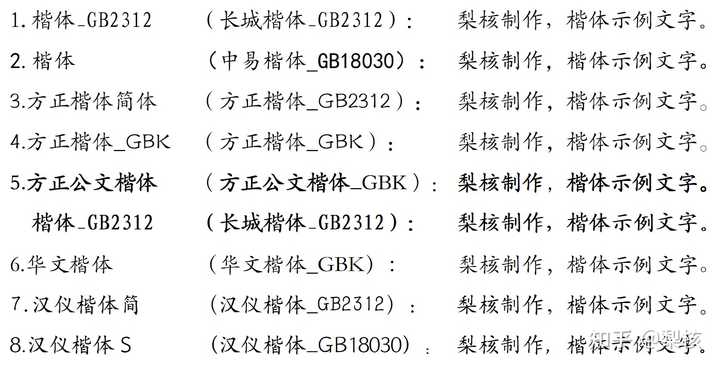 为什么公文要用「仿宋_GB2312」字体？ - 知乎
