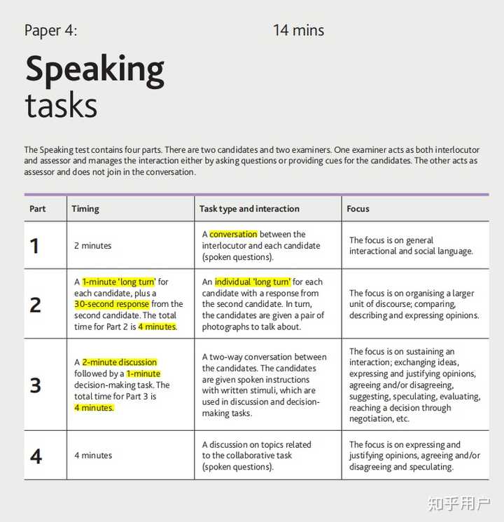 剑桥PET,FCE考试的评分标准都分别是什么？ - 知乎