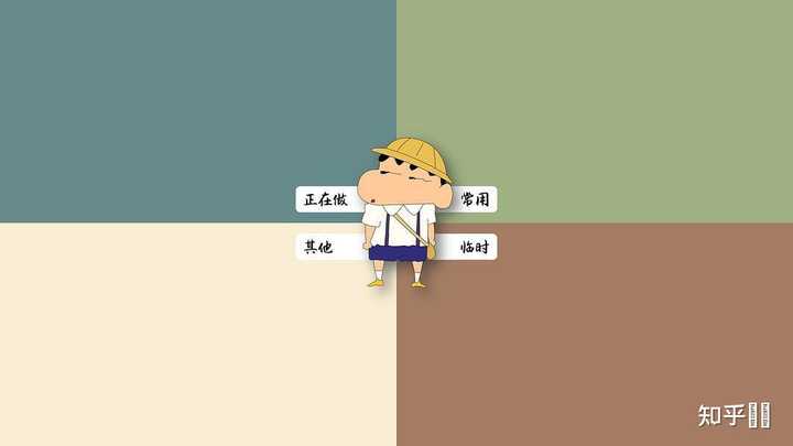 有没有实用又好看的电脑分区壁纸？ 知乎