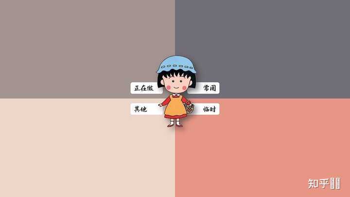 有没有实用又好看的电脑分区壁纸？ - 知乎