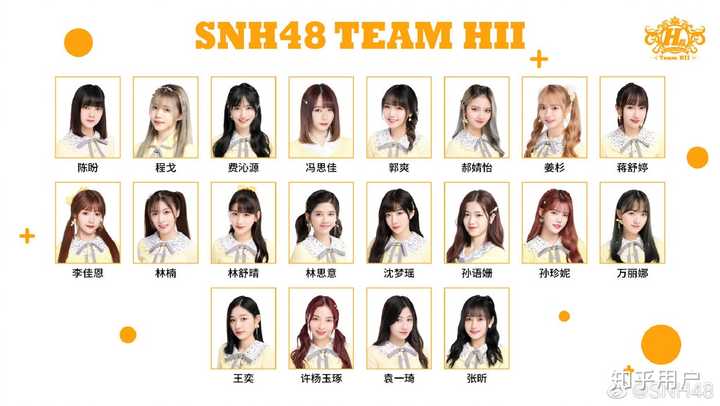 如何评价2020年9月4日发布的《关于 SNH48 GROUP 团队调整的公告》？ - 知乎