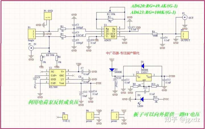 有类似AD8429或者INA828的低噪声仪表放大芯片推荐的吗？ - 知乎