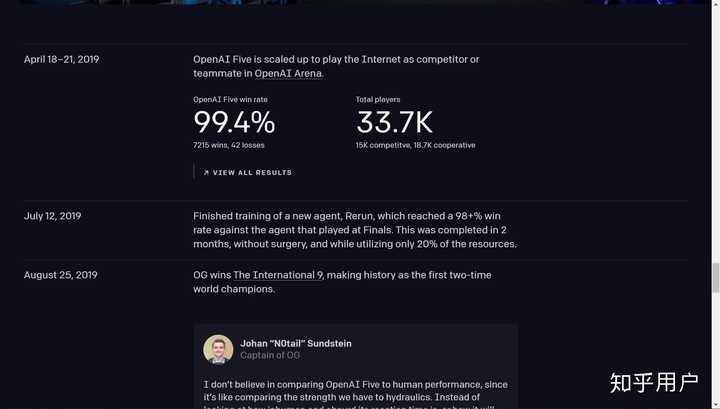 dota2 openai five 2020年有什么进展？ - 知乎