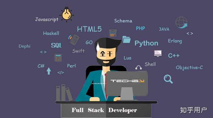 WEB前端是干什么的，？ - 知乎