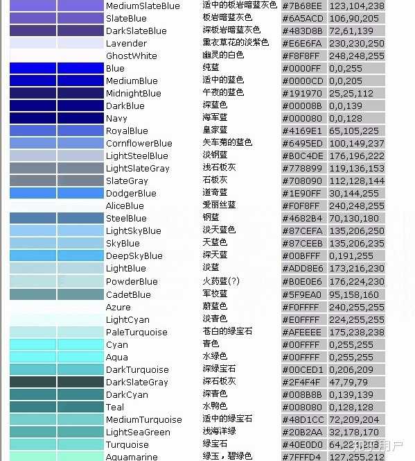 蓝色都有哪些种类？ - 知乎