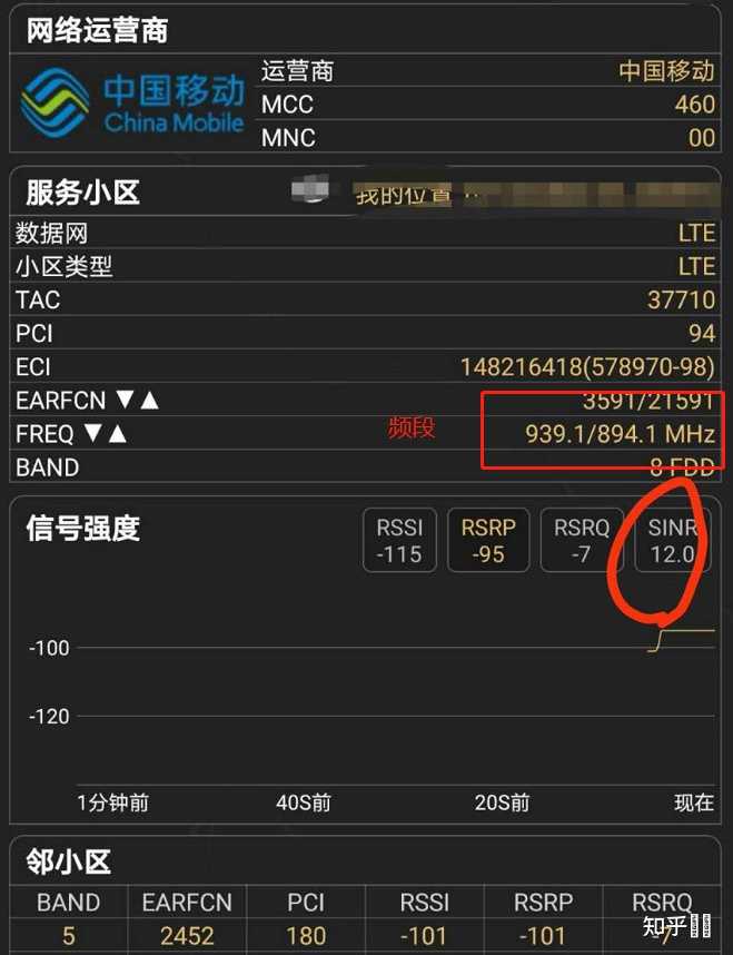 怎么样才能知道自己所在的地方，移动、联通、电信哪个运营商的信号好？ - 知乎
