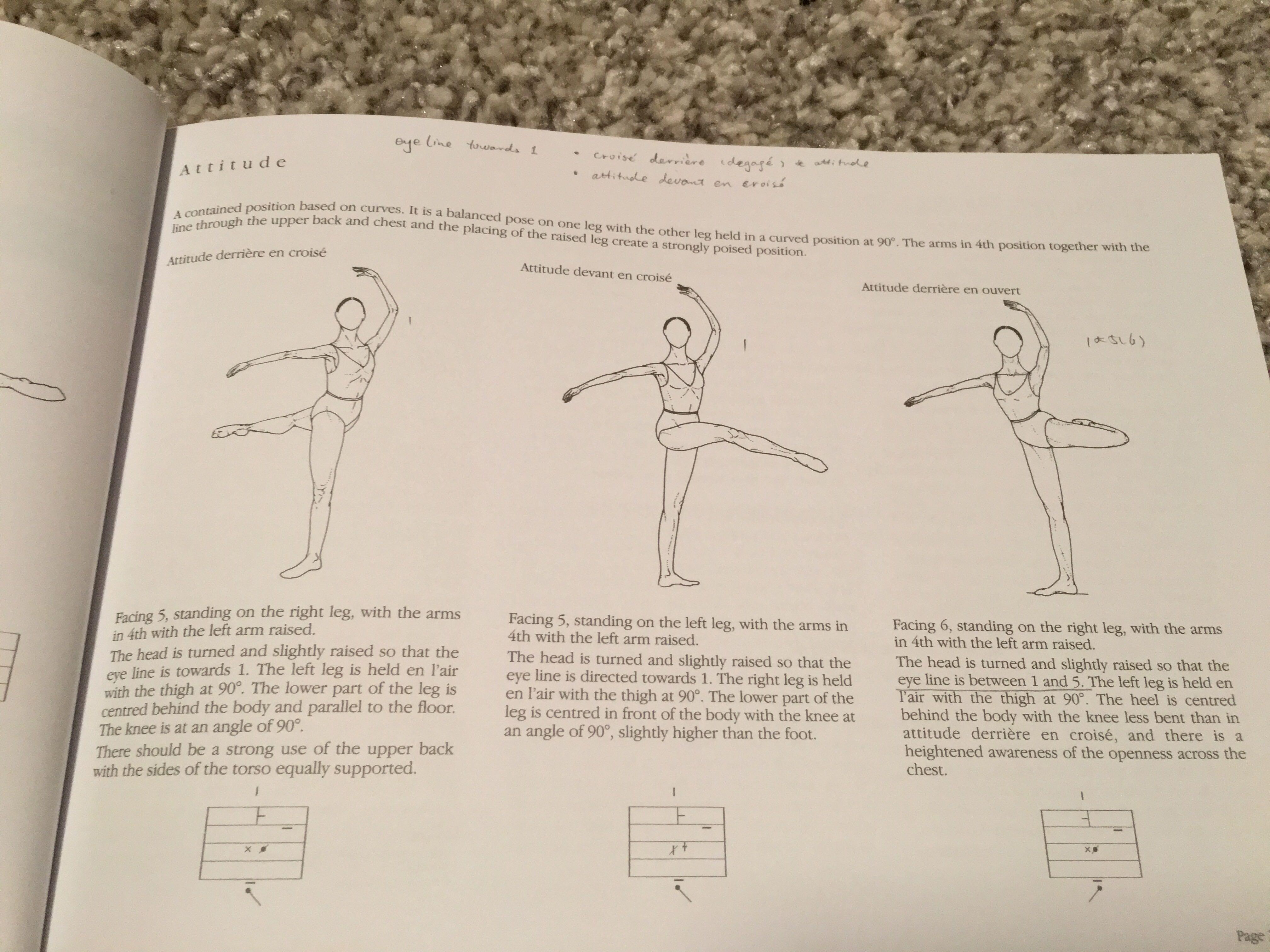 芭蕾舞中 arabesque、attitude、ecarte 基本舞姿各有什么特点? - 知乎
