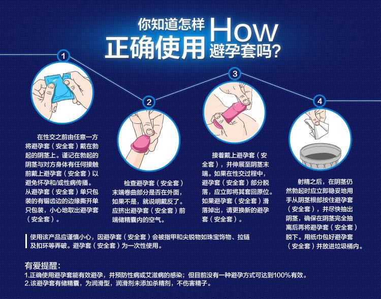 如何正确的戴安全套? 知乎