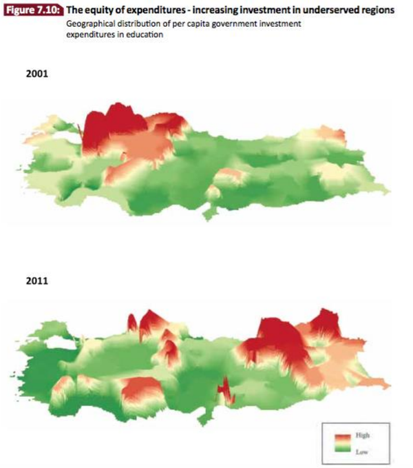 正发党治下的结构性改革和土耳其经济的新常态 - 知乎