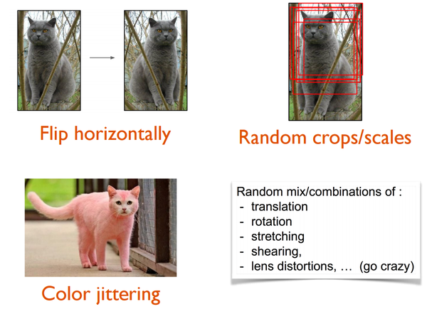 caffe学习(2): Cifar-100 tutorial - 知乎