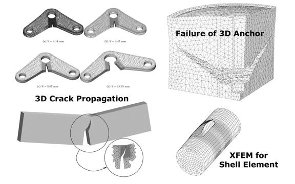 [Abaqus]能干什么之Xfem - 知乎