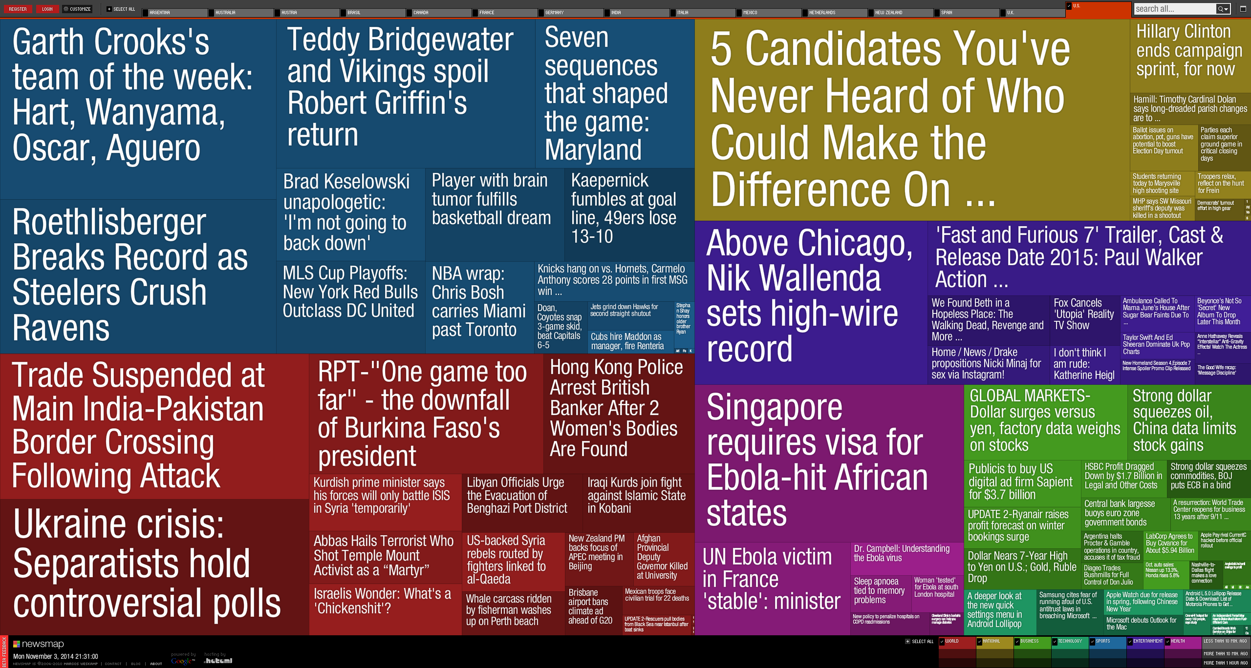 来，认识一下这个数据可视化中的90后：Treemap - 知乎