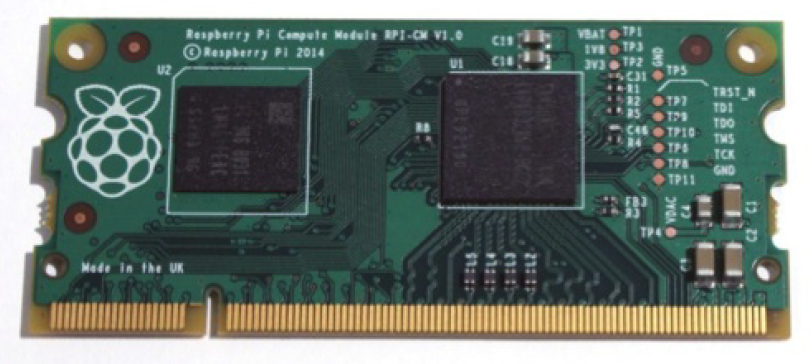 Raspberry Pi 硬件介绍 - 知乎