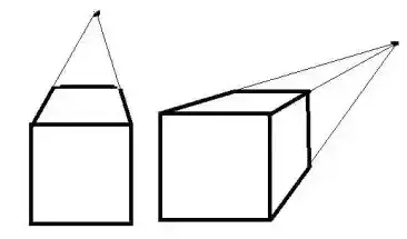 Understanding ISP Pipeline - Downsample_相机什么时候会用到downsample-CSDN博客