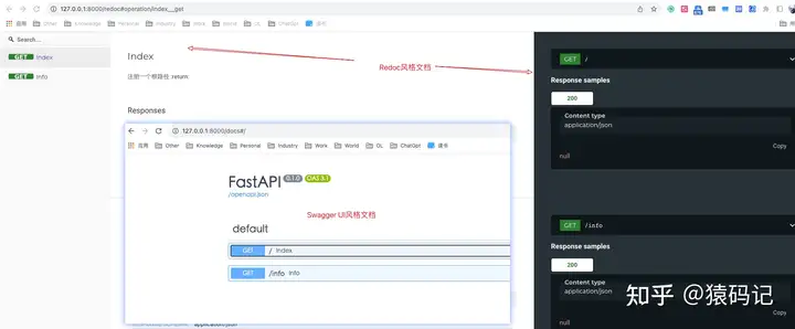 Python框架篇(1):FastApi-快速入门 - rmticocean - 博客园
