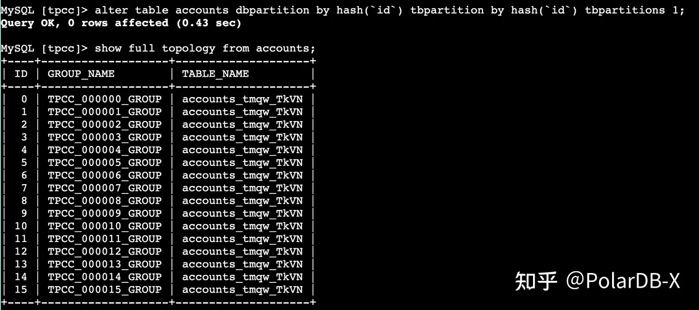 PolarDB-X 全局 Binlog 解读之 DDL - 墨天轮