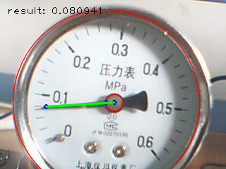GitHub - AmamiyaRenn/dip