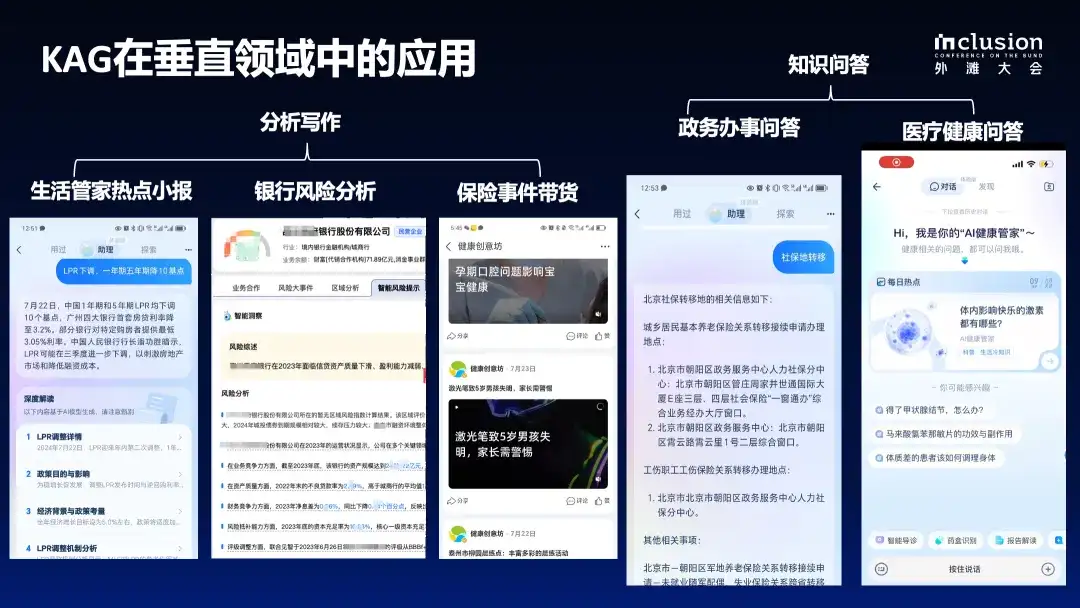 国内第一个专业领域知识增强服务框架 KAG 技术报告，助力大模型落地垂直领域_ITPUB博客