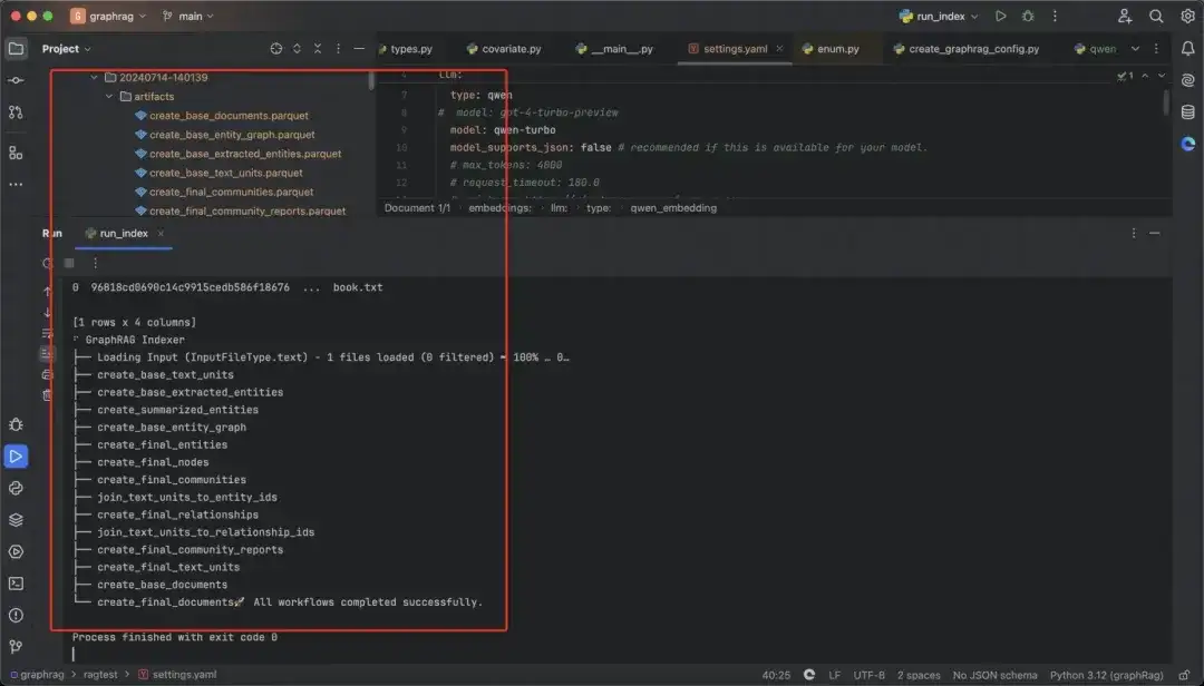 手把手教程，改造 GraphRAG 支持自定义 LLM_ITPUB博客